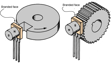 Hall-Effect IC Applications Guide